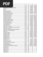 Sample Imaginative Compositions Complete | PDF