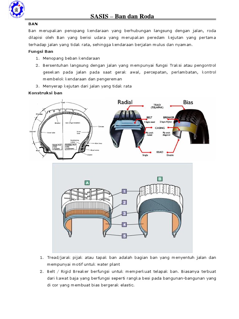 SASIS-Ban Modul Siswa | PDF