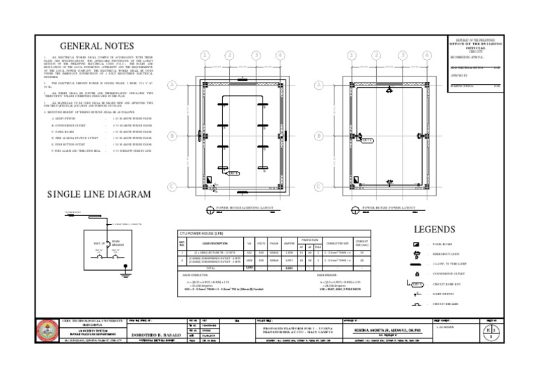 Power House Electrical Layout Plan | PDF | Electrical Wiring | Power ...