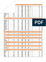 Daraz Seller Commission Rates 2025 | PDF | Printer (Computing ...