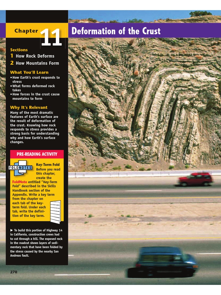 Types of Stress in Earth's Crust | PDF | Fault (Geology) | Plate Tectonics