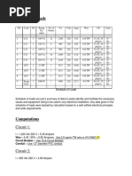PEC Tables | PDF