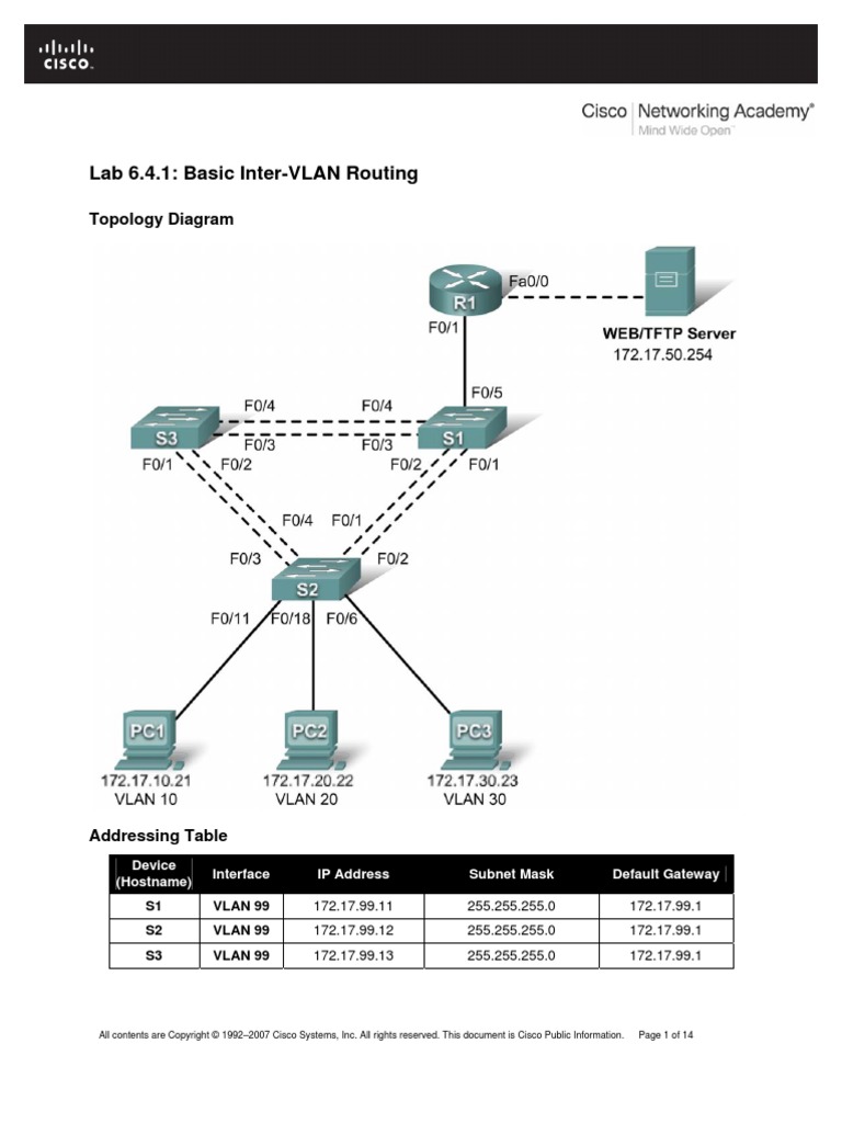 Lab01 Vlan | PDF | Network Switch | Cisco Certifications
