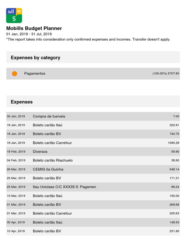 Mobills Budget Planner: Expenses by Category | PDF