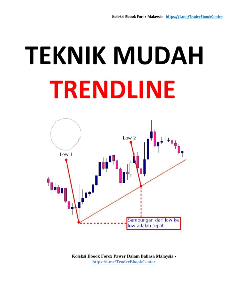 Teknik Trendline dan SBR/RBS Forex | PDF | Karier & Perkembangan ...