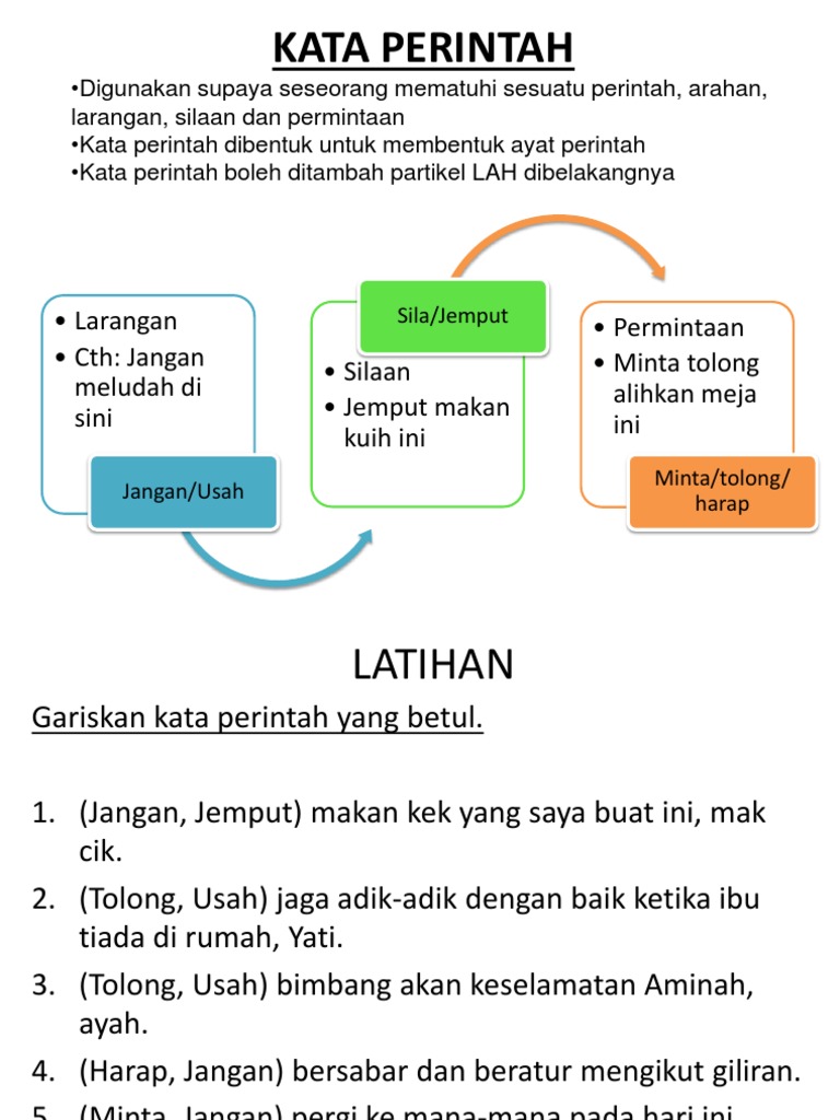 Kata Perintah | PDF