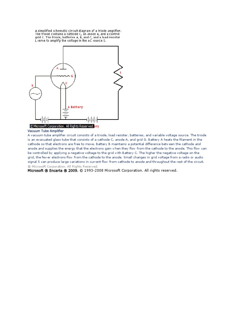 Vacuum Tube Amplifier Circuit Explained | PDF