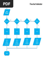 Algoritma Flowchart Membuat Mie Instan | PDF | Memasak, Makanan, & Anggur
