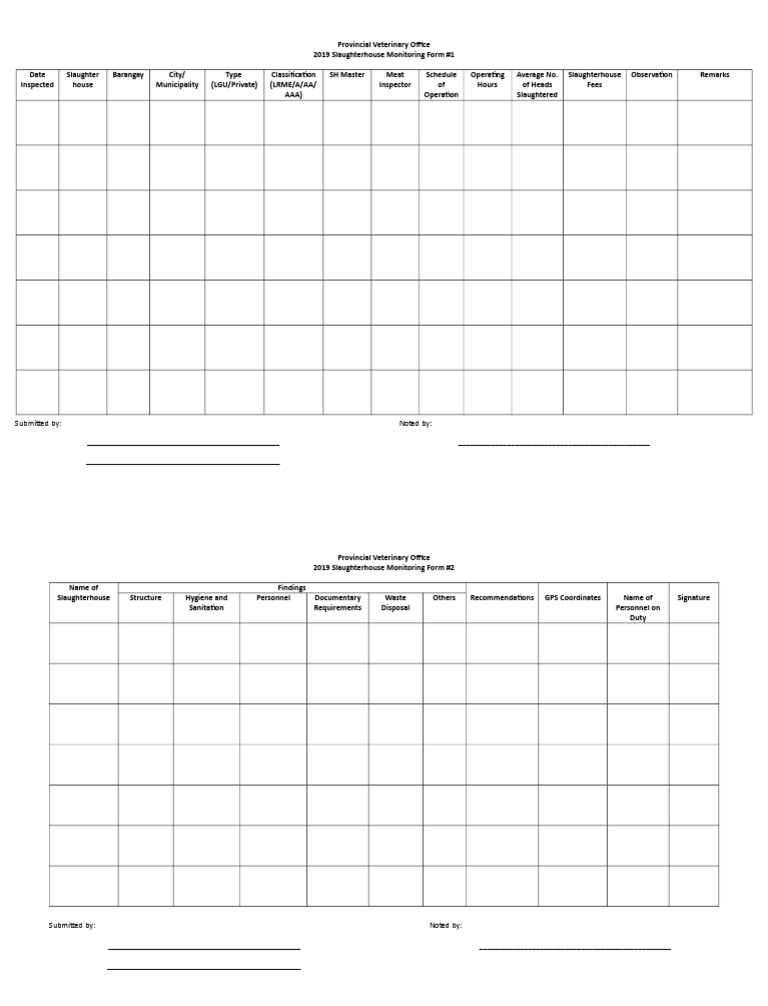 Slaughterhouse Monitoring Forms | PDF