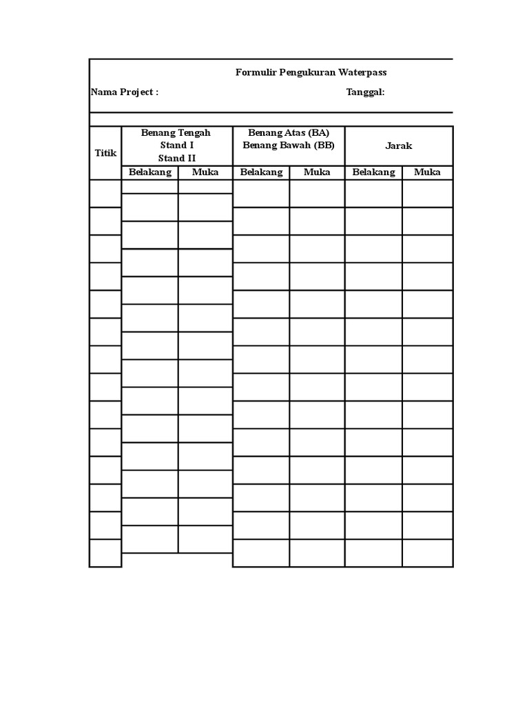 Form Waterpass | PDF
