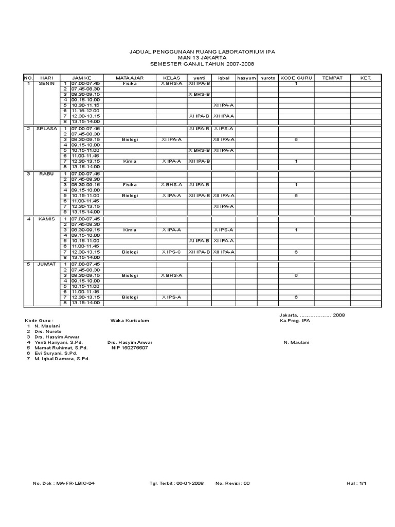 Jadwal Penggunaan Ruang Lab IPA | PDF