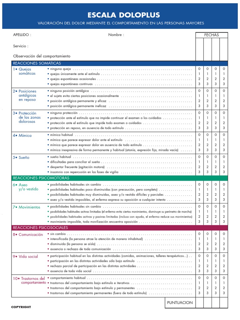 Escala DoloPlus | Psiquiatría | Especialidades Medicas