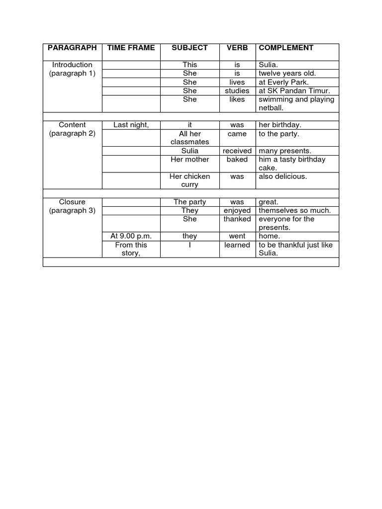 Paragraph Time Frame Subject Verb Complement | PDF