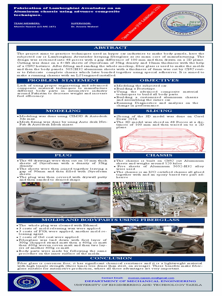 Lambo Poster | PDF | Fiberglass | Composite Material