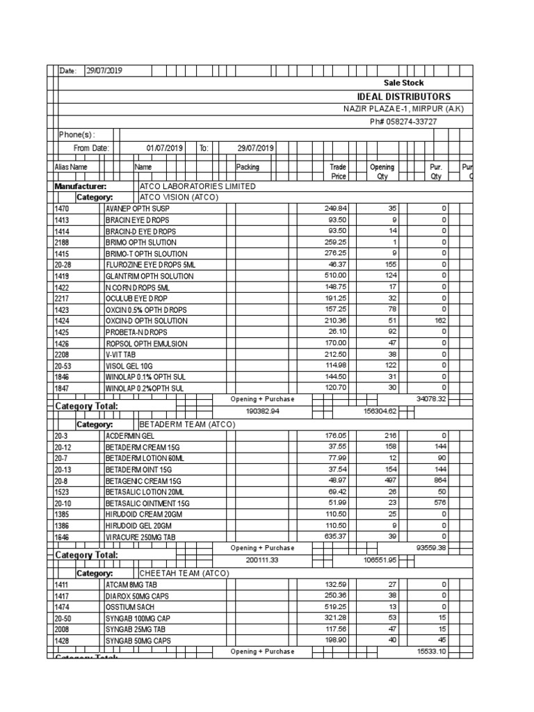 Sale Atco | PDF | Hygiene | Pharmacology