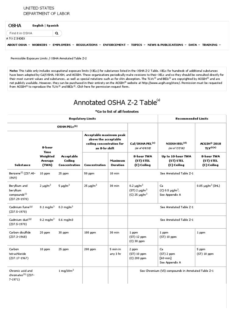 OSHA Permissible Exposure Limits (PELs) - Tabla 2 | PDF | Occupational ...