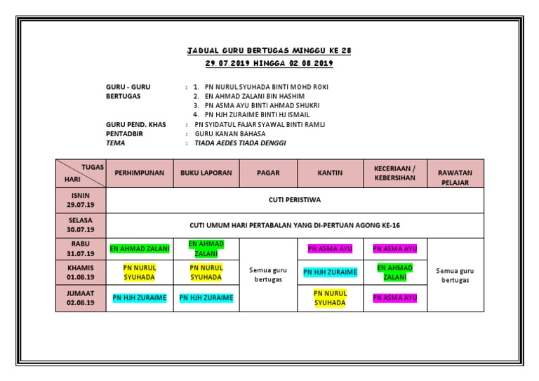 Contoh Jadual Guru Bertugas Mingguan | PDF