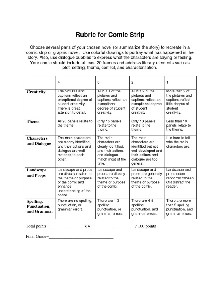 Rubric For Comic Strip PDF | PDF | Comics | Creativity