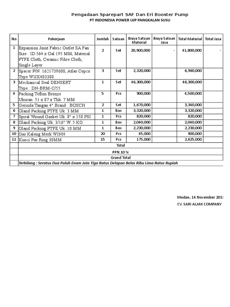 Pengadaan Sparepart SAF Dan Eri Booster Pump PT Indonesia Power Ujp ...