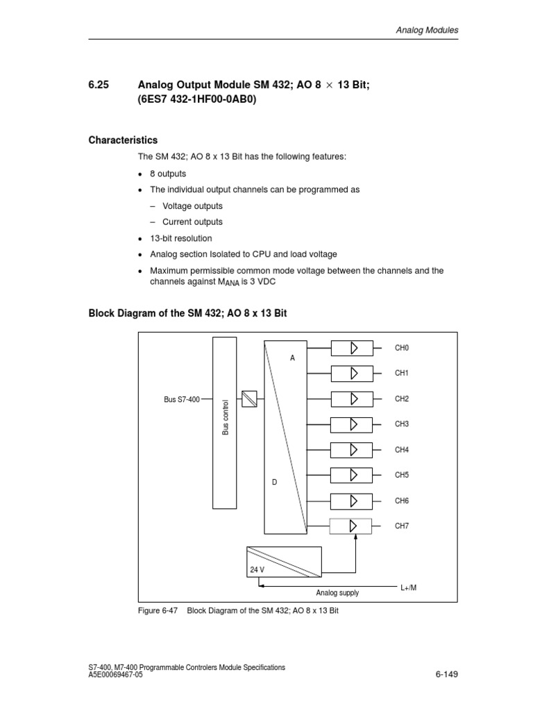 Analog Modules Guide | PDF | Parameter (Computer Programming) | Power Supply