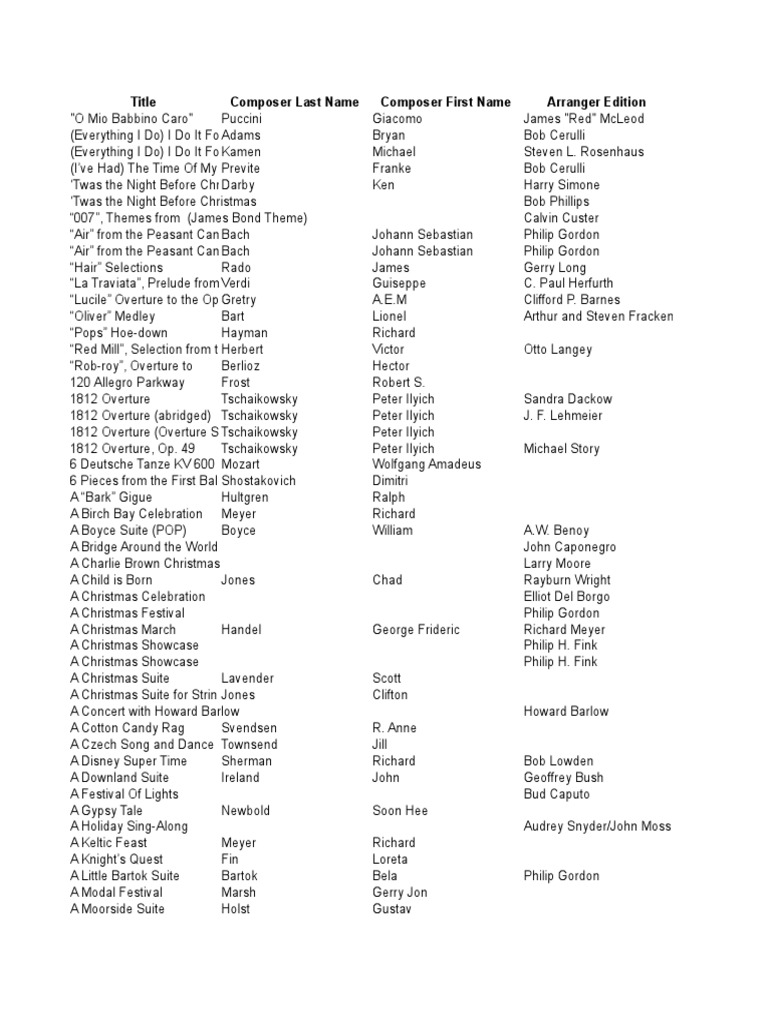 Orchestra Library | PDF | Concerto | Suite (Music)
