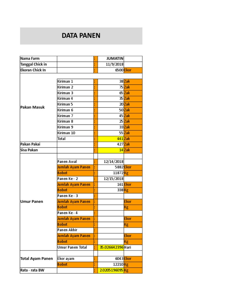Excel Panen | PDF