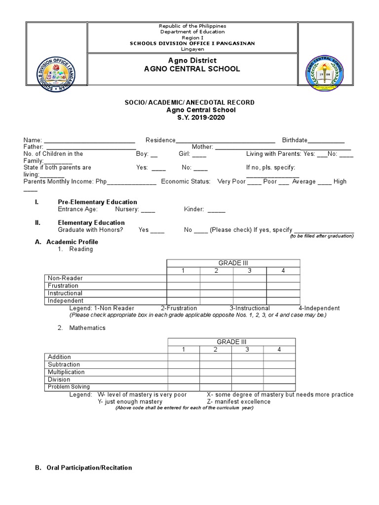 Agno District Agno Central School: Socio/ Academic/ Anecdotal Record ...