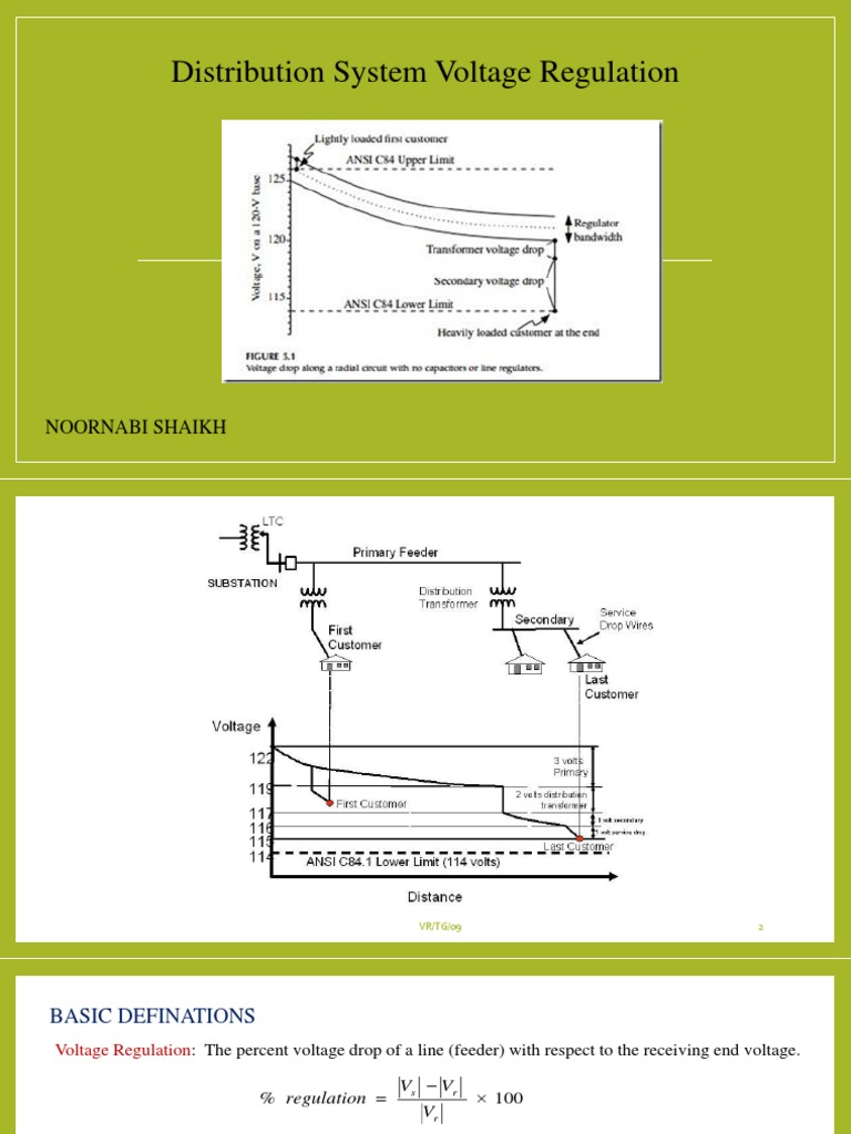 LEC # 08 Distribution System Voltage Regulation | PDF | Electric Power ...