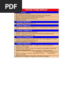 Notice Board Displays As Per Labour Laws | PDF | License | Employment