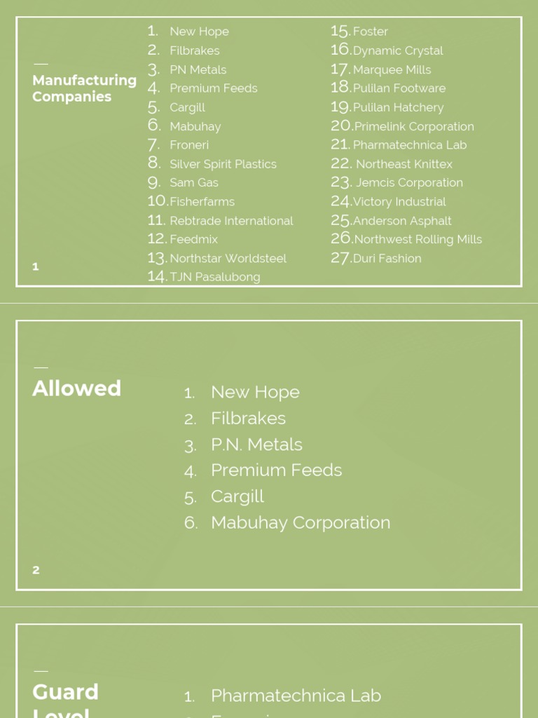 List of Manufacturing Companies | PDF | Technology & Engineering