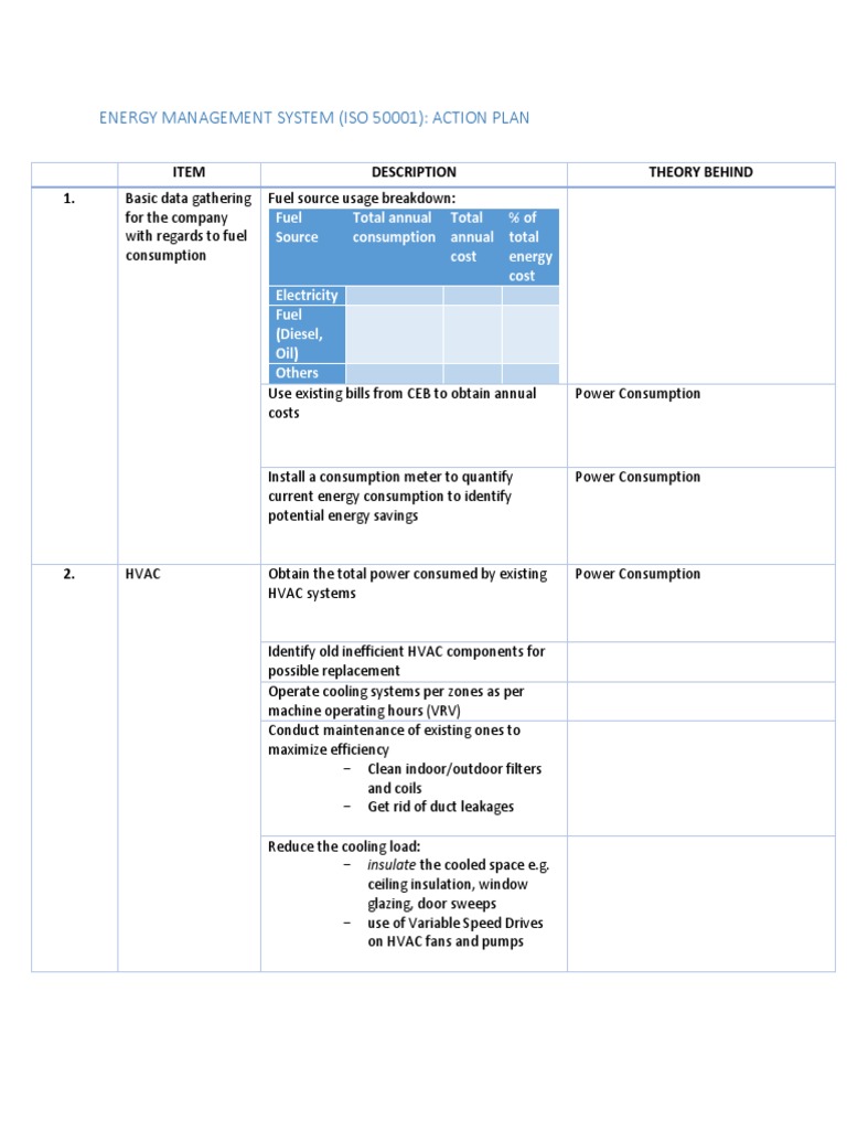 Energy Management System (Iso 50001) : Action Plan: Item Description ...