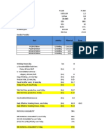 Capacities of Various Plant and Machinery | PDF | Construction ...