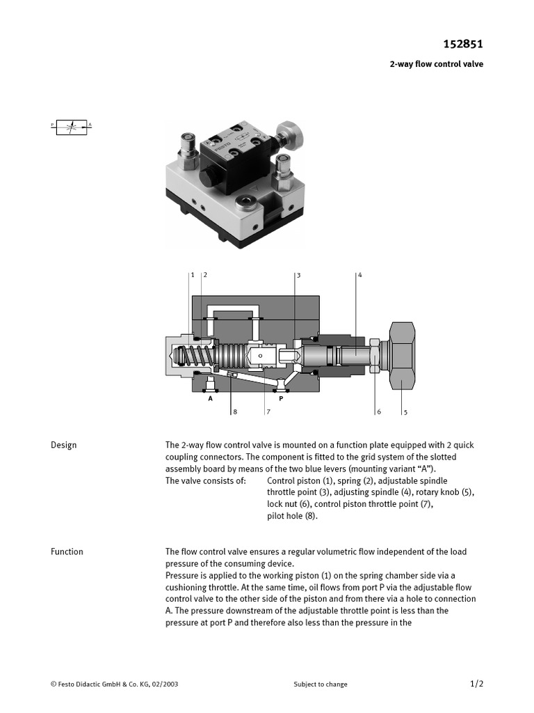 © Festo Didactic GMBH & Co. KG, 02/2003 Subject To Change | PDF | Valve ...