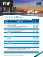 Building Permits Approval Process DC1 DC2 | PDF