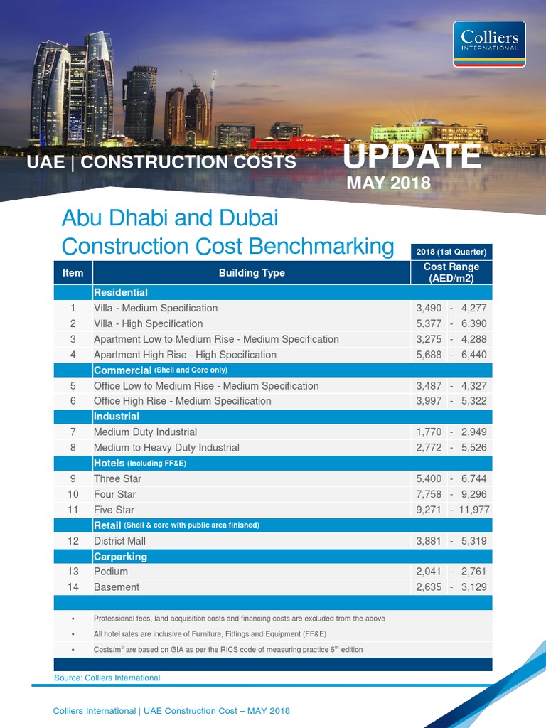 UAE Construction Costs Update May 2018 | PDF | United Arab Emirates ...