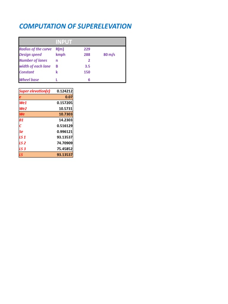 Computation of Superelevation: Input | PDF
