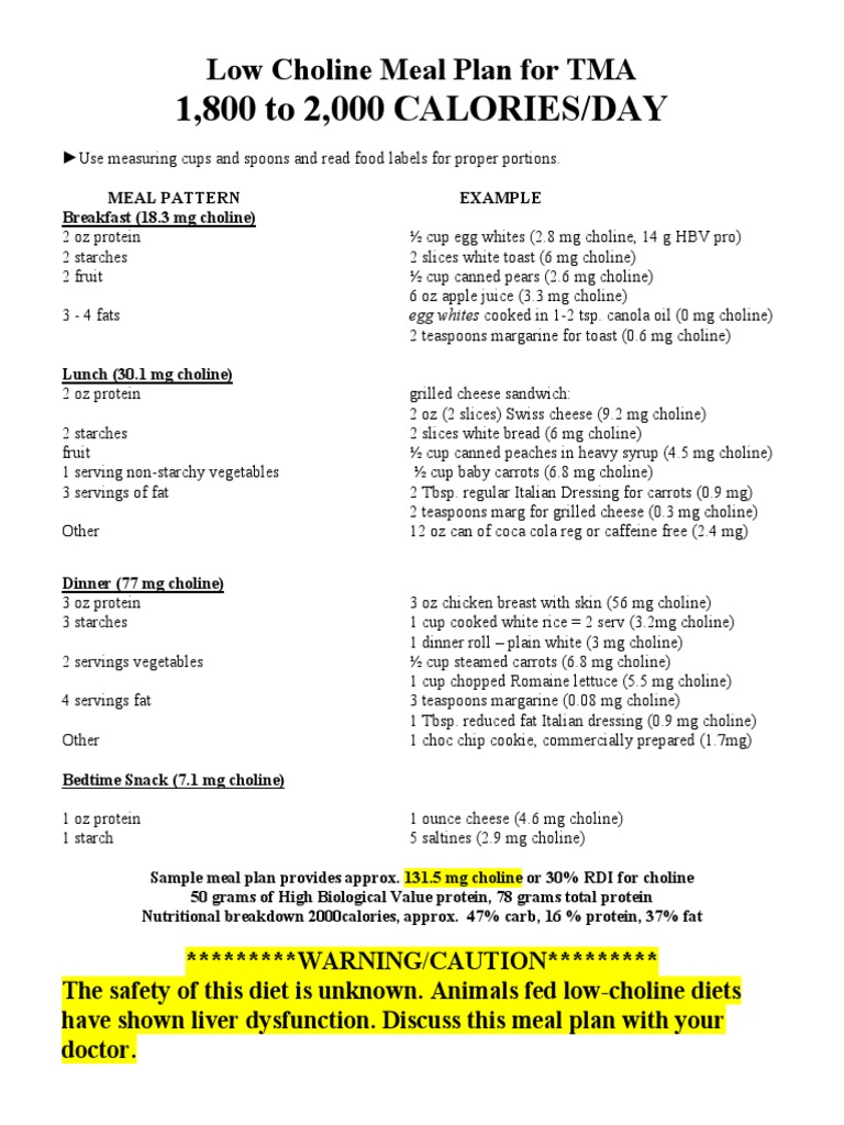1,800 To 2,000 CALORIES/DAY: Low Choline Meal Plan For TMA | PDF ...