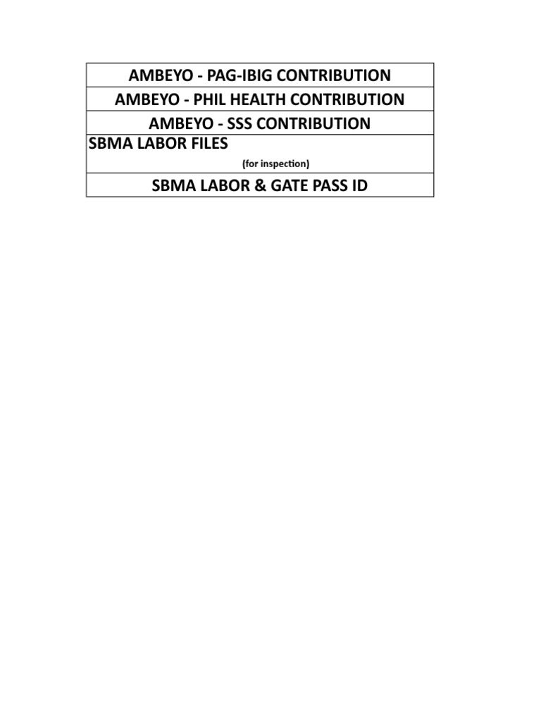 AMBEYO Contribution and SBMA ID Guide | PDF
