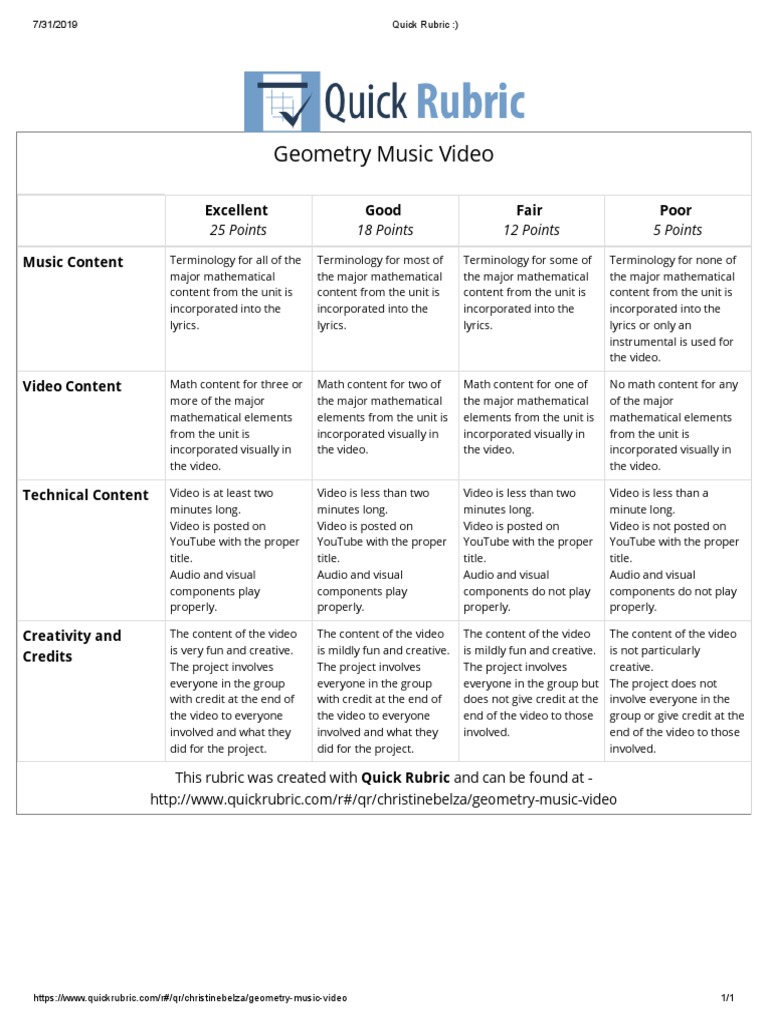 Quick Rubric | PDF | You Tube | Teaching Mathematics