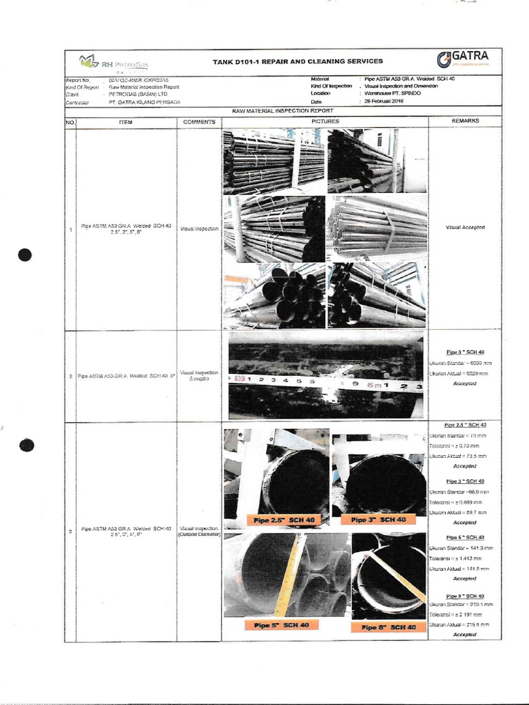 Tank D101 Repair and Cleaning Services | PDF