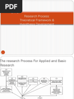 Theoretical Framework, Variables and Hypothesis Development | PDF | Theory | Hypothesis