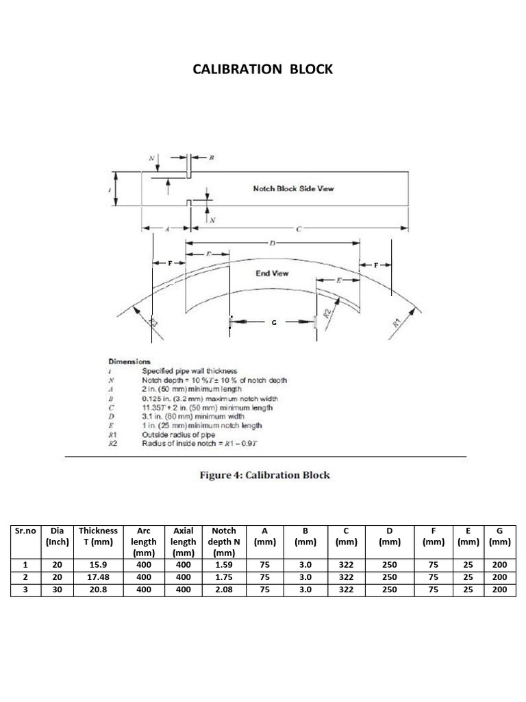 Calibration Block As Per API 1104 | PDF