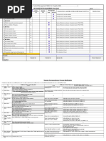 17 4M Change Procedure | PDF | Business