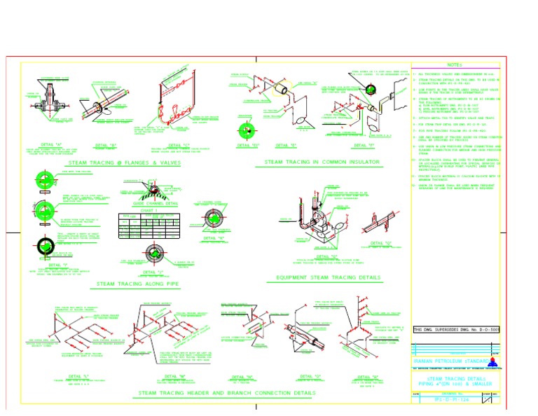 Steam Tracer Header and Branch Connection Details | PDF | Pipe (Fluid ...