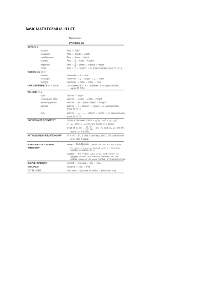 Essential Basic Math Formulas List | PDF