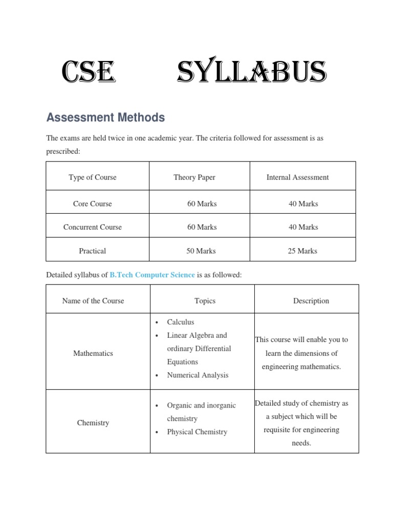 CSE Syllabus: Assessment Methods | PDF | Computer Science | Physics