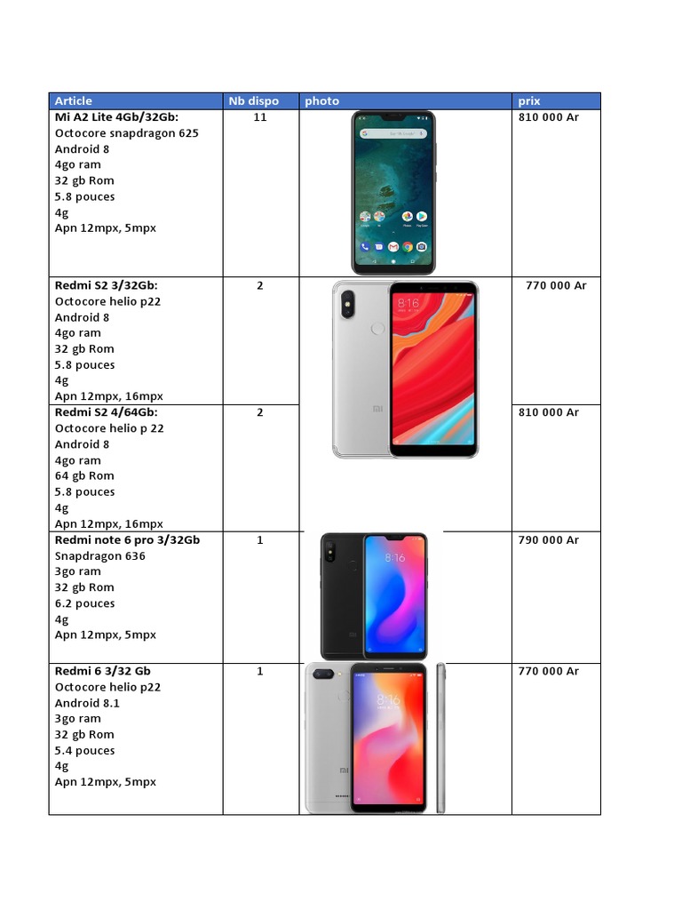 Mi A2 Lite 4Gb/32Gb:: Article NB Dispo Photo Prix | PDF