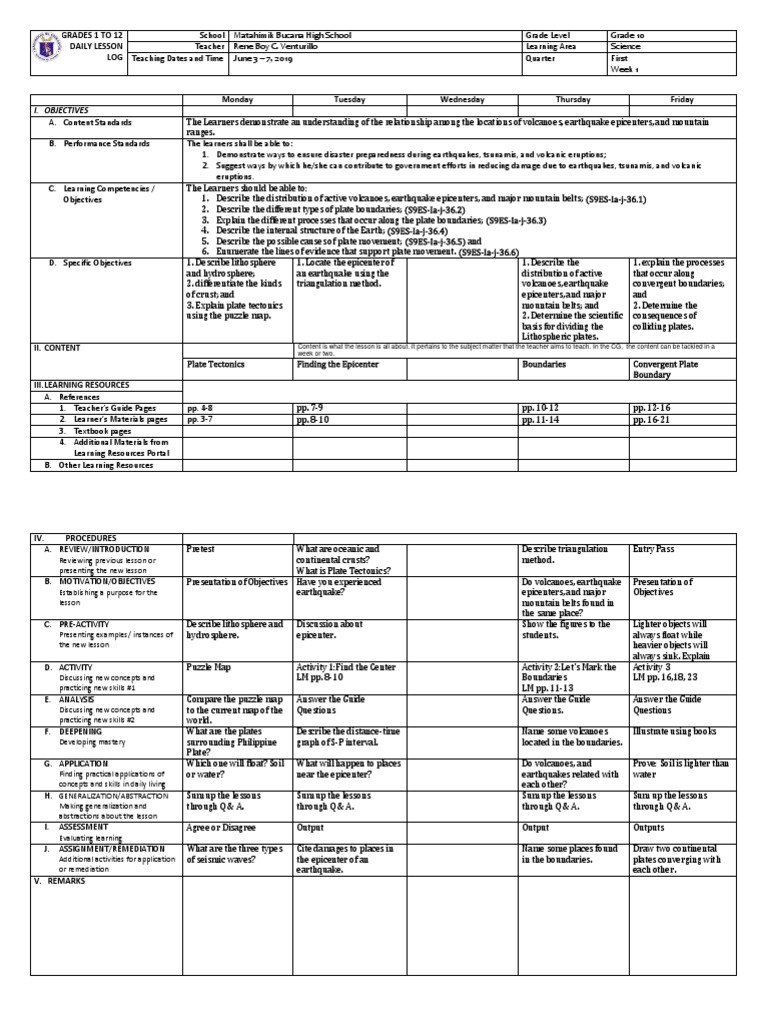 DLL Science 10 | PDF | Plate Tectonics | Earthquakes