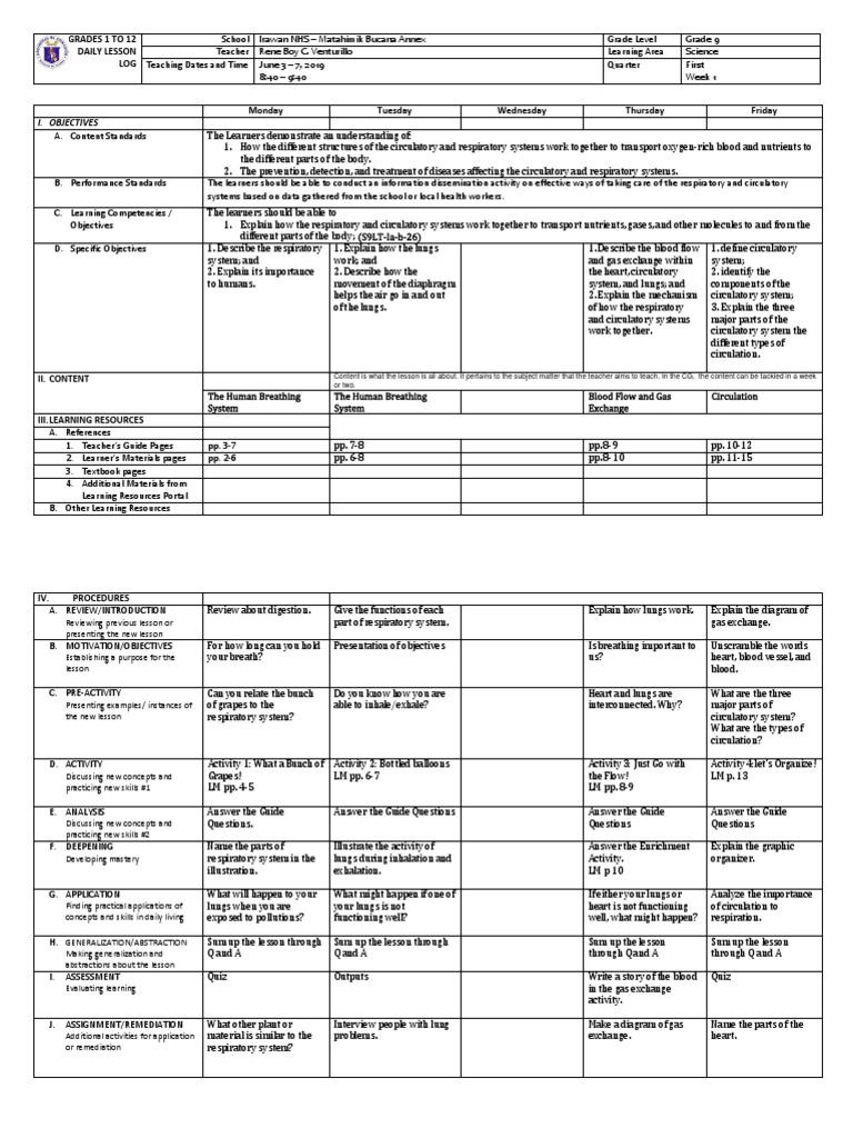 DLL Science 9 | PDF | Circulatory System | Respiratory System