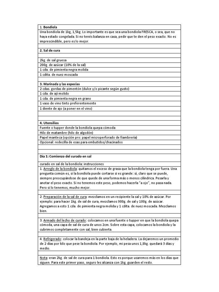 Curado de Bondiola Casera en Sal | PDF | Pimenton | sal